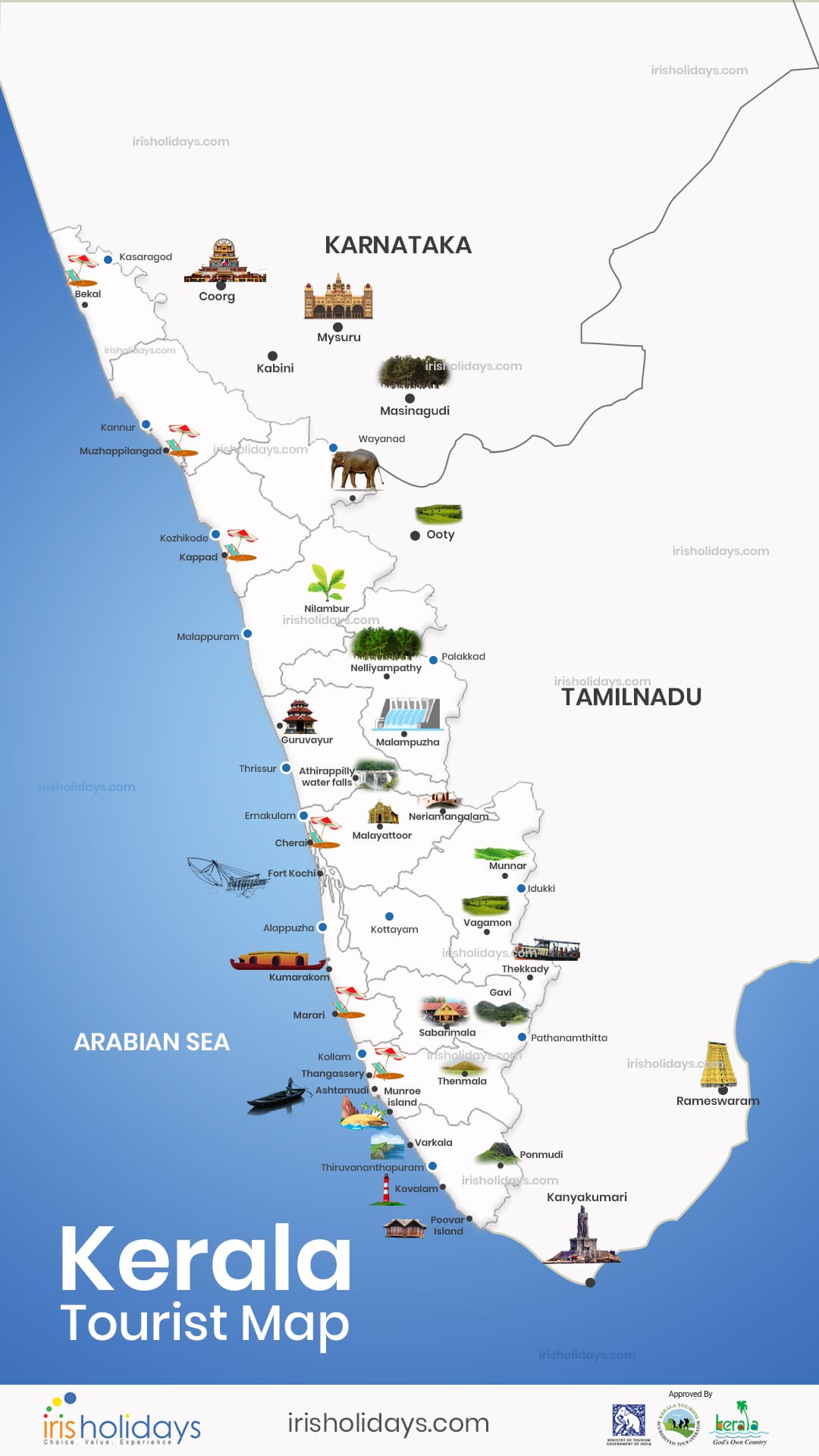 📍Top 15 Places To Visit In Kerala In 2025 With Map (Updated) – Iris Holidays